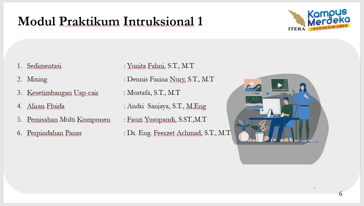 E-Learning ITERA: All courses